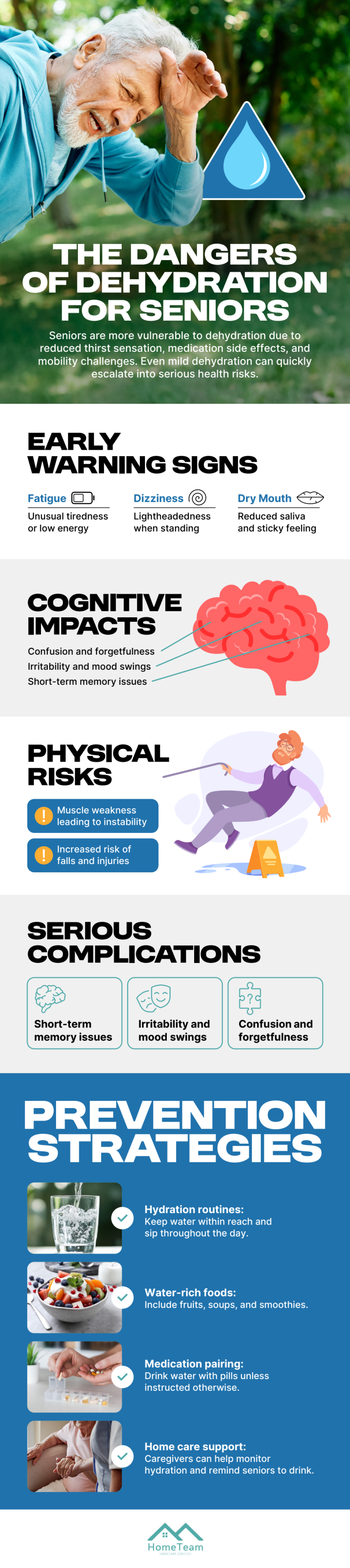 Why Dehydration Poses Serious Risks For Seniors